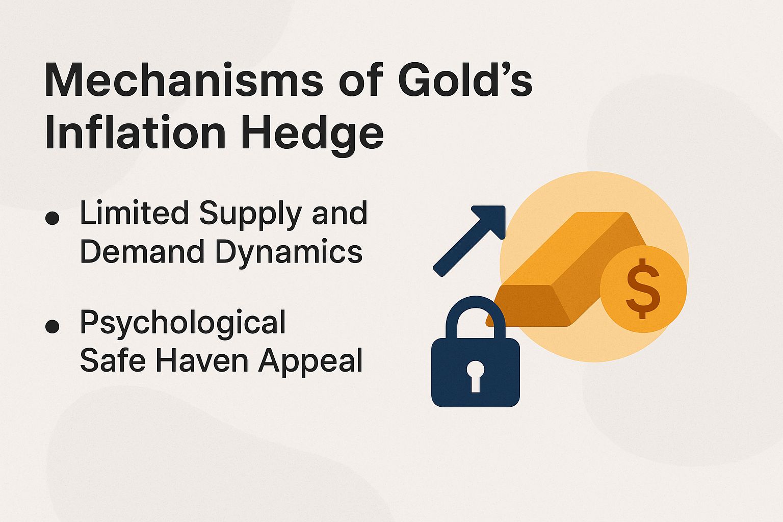 Can gold really protect my money from inflation - Gold Investment Authority