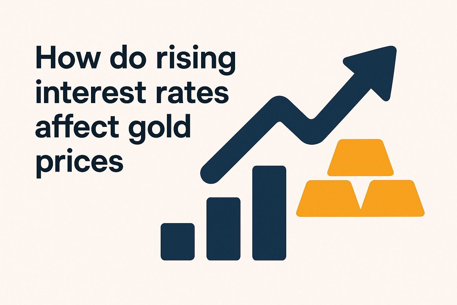 How do rising interest rates affect gold prices - Gold Investment Authority