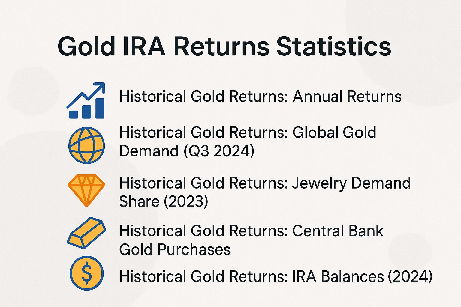 The One Mistake That Destroys Gold IRA Returns - Gold Investment Authority