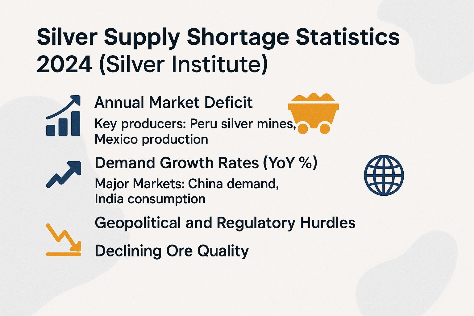 The Secret Behind Silver’s Massive Supply Shortage - Gold Investment ...